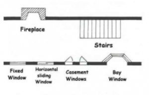 Reading a Floor Plan: Common Symbols & Questions - DFD House Plans Blog