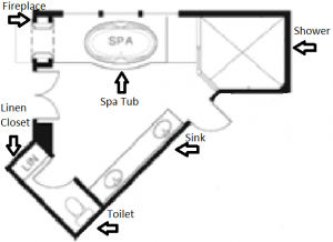 Reading a Floor Plan: Common Symbols & Questions - DFD House Plans Blog